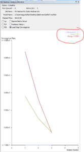 Monitoring nonlinear solutions with the Femap Analysis Monitor – Learning Femap (www.LearningFEA ...