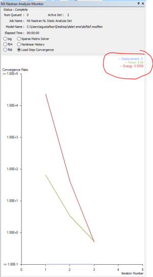 Monitoring nonlinear solutions with the Femap Analysis Monitor – Learning Femap (www.LearningFEA ...