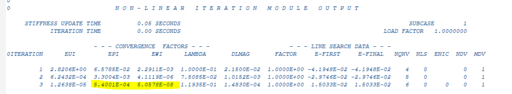 Monitoring nonlinear solutions with the Femap Analysis Monitor ...