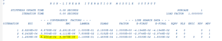Monitoring nonlinear solutions with the Femap Analysis Monitor ...